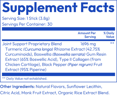 Joint Support – Modern Dose