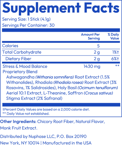 Stress & Mood Balance – Modern Dose